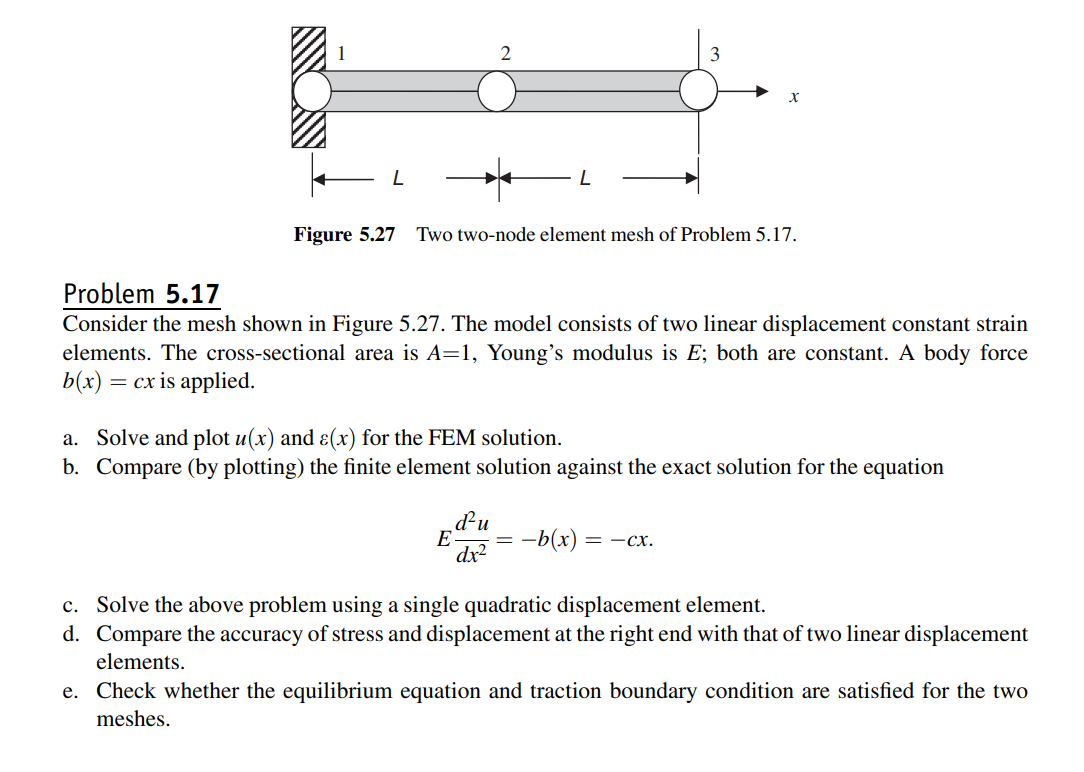 Solved 1 3 L L Figure 5.27 Two two-node element mesh of | Chegg.com