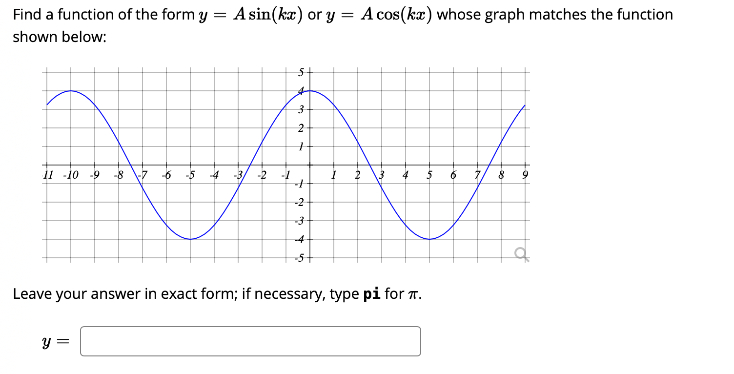 Solved Find a function of the form y = A sin(kx) or y = A | Chegg.com