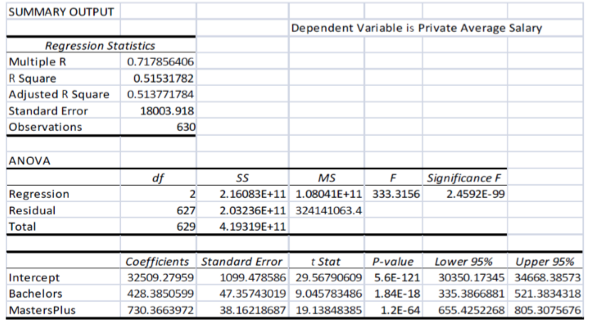 Solved dear i need to know the Meaning of Meaning of R | Chegg.com