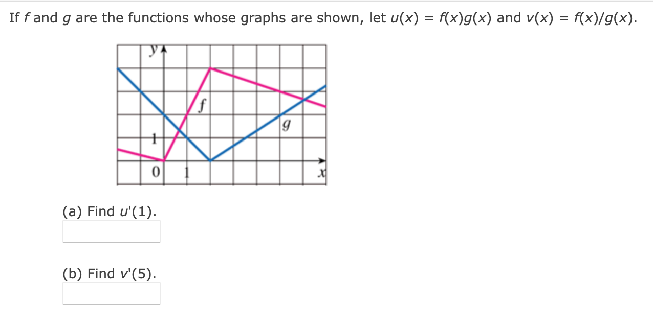 Solved If f and g are the functions whose graphs are shown, | Chegg.com