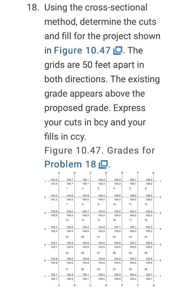 Solved 18. Using the cross-sectional method, determine the | Chegg.com