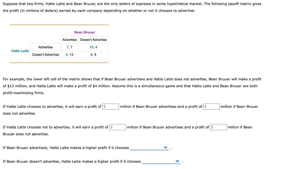 Solved Suppose that two firms, Hatte Latte and Bean Bruuer, | Chegg.com Solved Suppose that two firms, Hatte Latte and Bean Bruuer, | Chegg.com