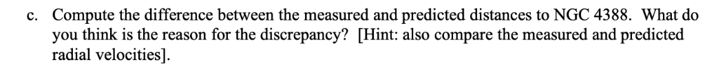 Solved The spiral galaxy NGC 4388 is a member of the Virgo | Chegg.com