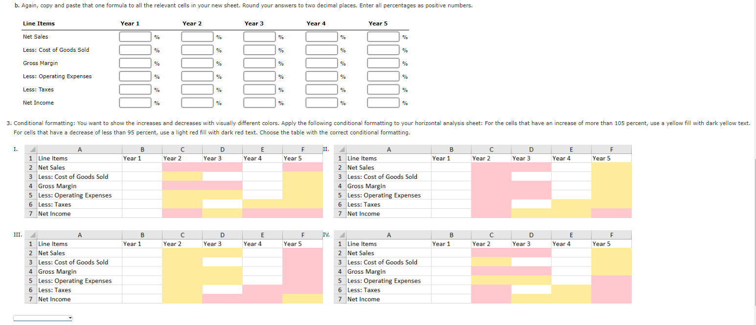 Solved Common-Size Financial Statement Analysis Using Excel | Chegg.com