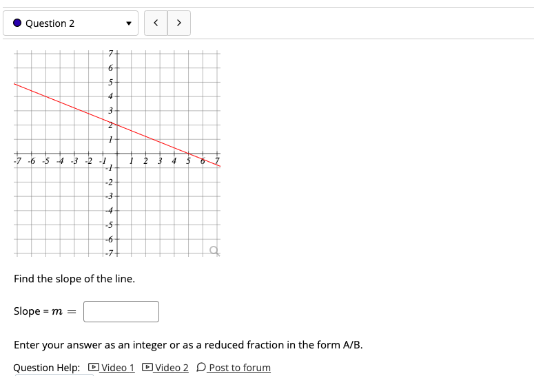 Solved Find the slope of the line. Slope =m= Enter your | Chegg.com