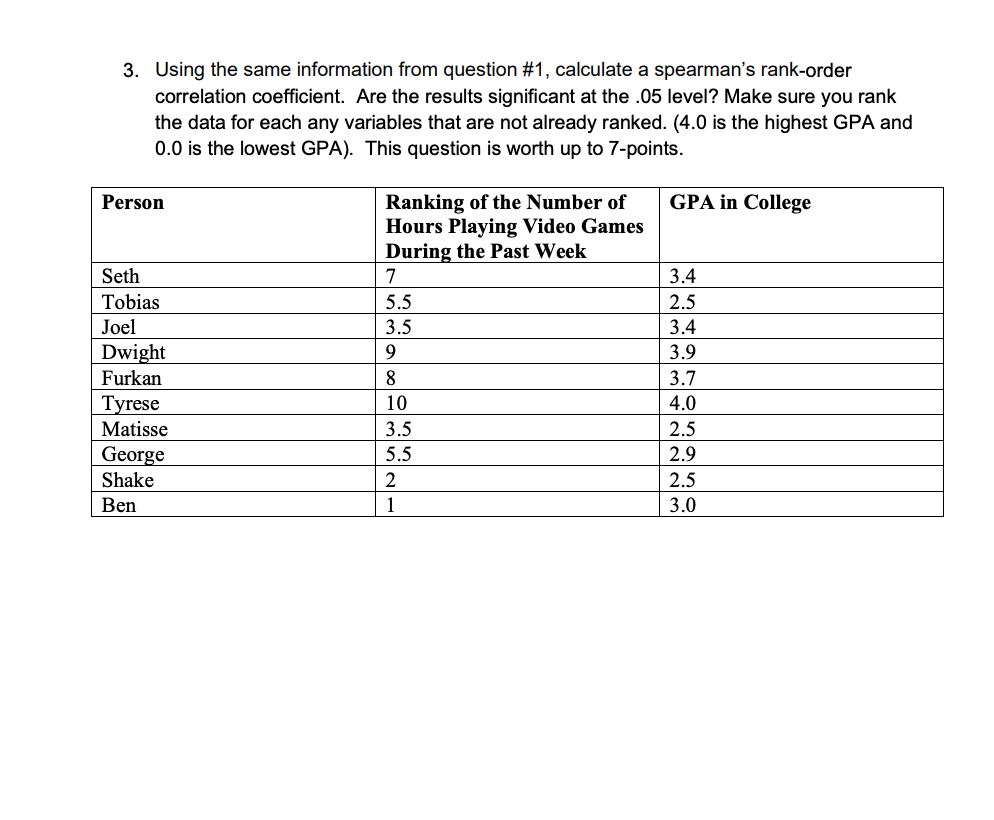 Solved Instructions: For this worksheet, you will be | Chegg.com