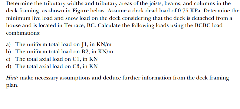Solved Determine the tributary widths and tributary areas of | Chegg.com