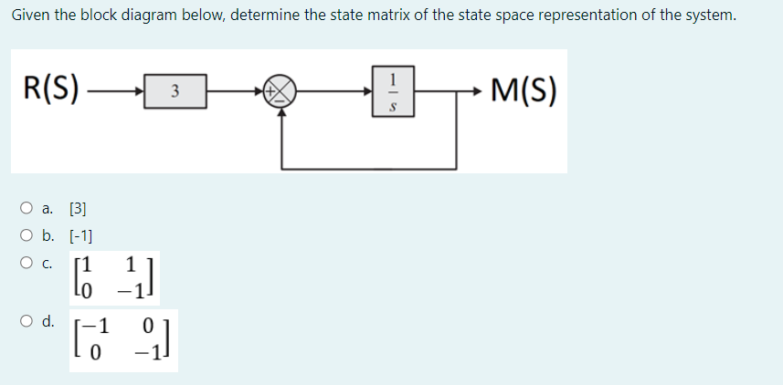Solved Given the block diagram below, determine the state | Chegg.com