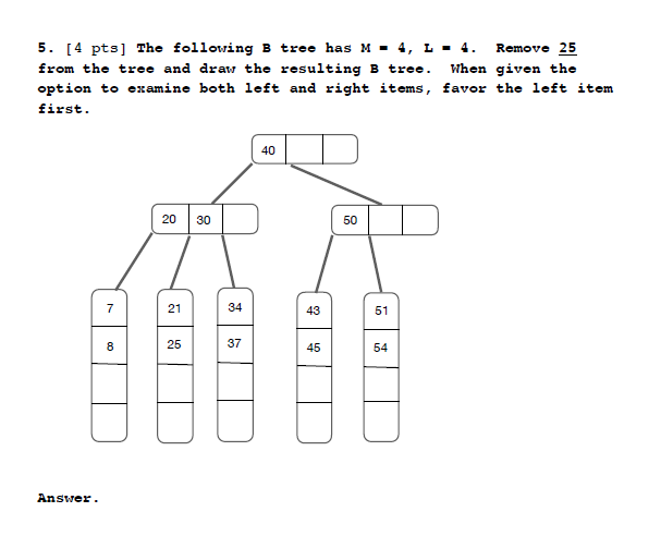 Solved 5. [ 4 pts] The following B tree has M=4,I=4. Remove | Chegg.com