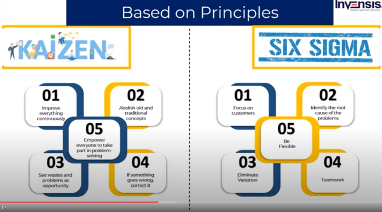 Solved Instruction: please don't forget to discuss the | Chegg.com
