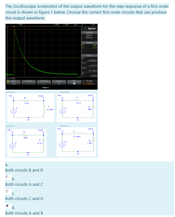 Solved The Oscilloscope Screenshot of the output waveform | Chegg.com