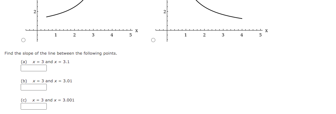 Solved Sketch the function y = x2 + 2, and use it as | Chegg.com
