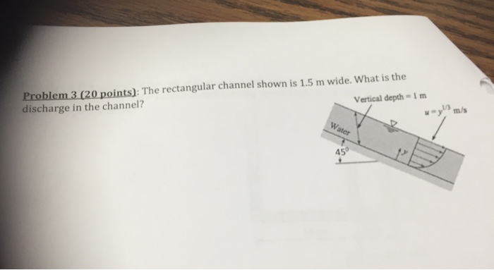 Solved Problem 3 (20 points): The rectangular channel shown | Chegg.com