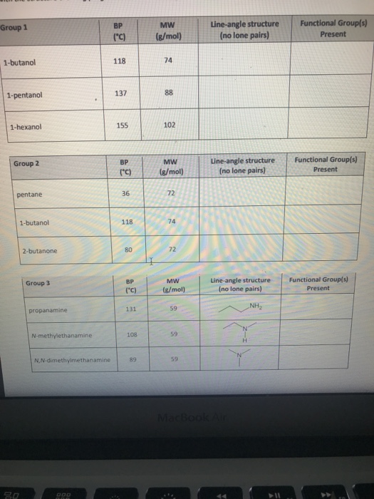 Solved Line-angle structure (no lone pairs) Group 1 BP MW | Chegg.com