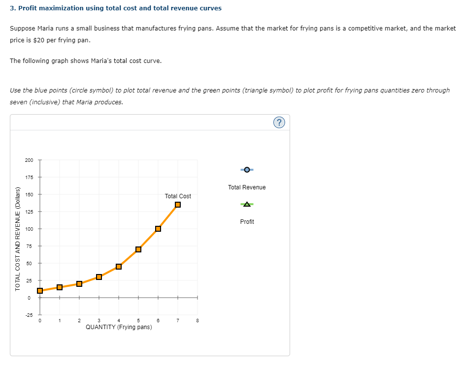 Solved 3. Profit maximization using total cost and total | Chegg.com