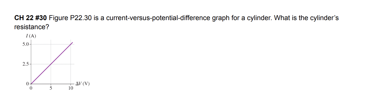 Solved CH 22 #30 Figure P22.30 is a | Chegg.com