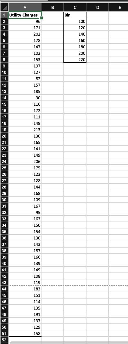 Solved [Excel Question] The file Utility contains the | Chegg.com
