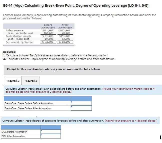 Solved E6-14 (Algo) Calculating Break-Even Point, Degree of | Chegg.com