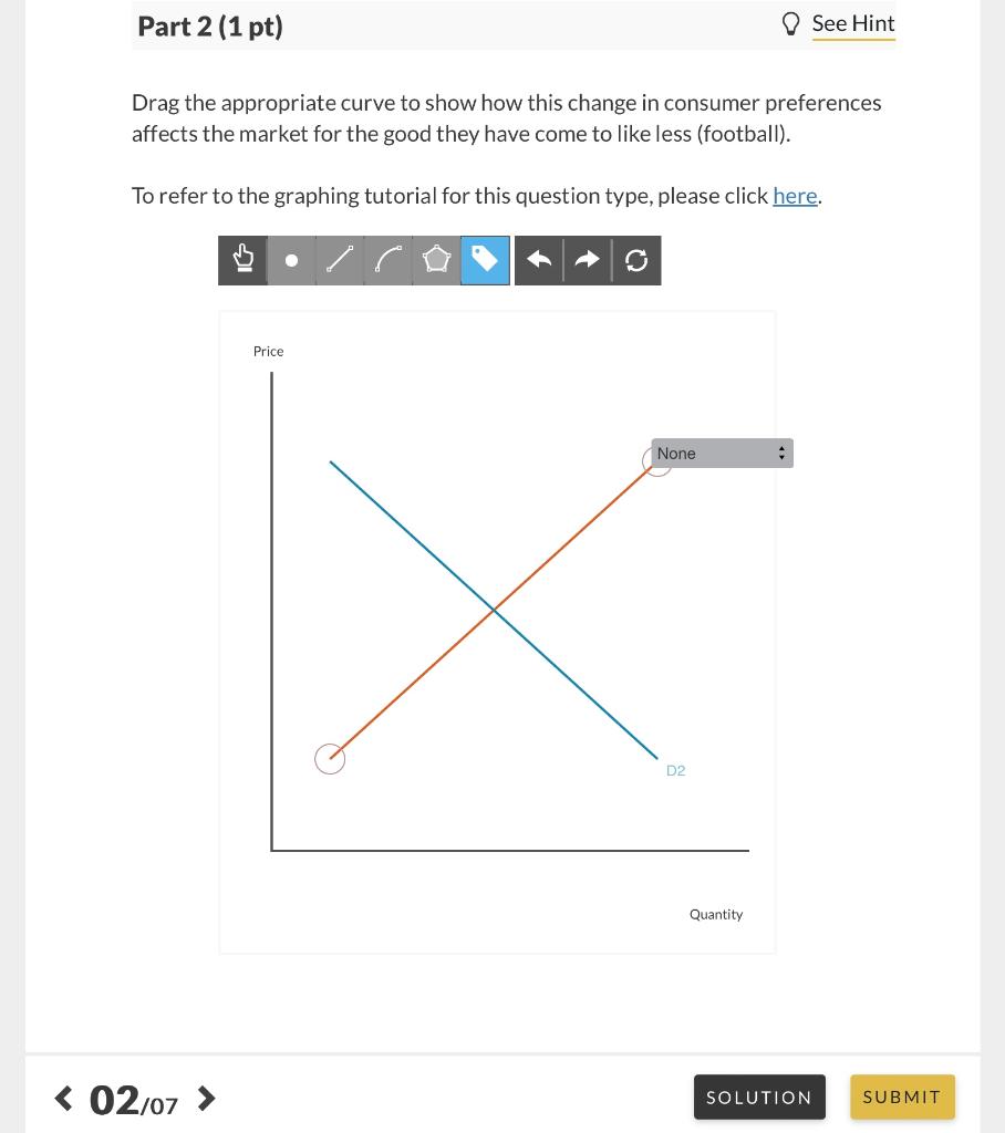 Solved Drag the appropriate curve to show how this change in | Chegg.com