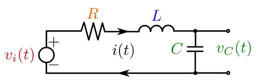Solved 1) Determine the representation in state variables of | Chegg.com