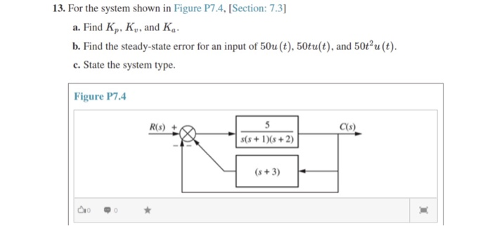 13. For the system shown in Figure P7.4, [Section: | Chegg.com