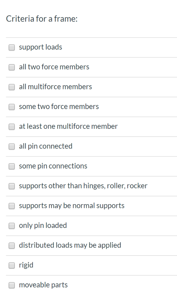 Solved Criteria for a frame: support loads all two force | Chegg.com