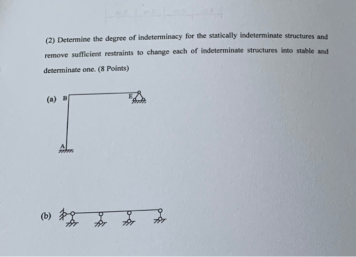 Solved (2) Determine the degree of indeterminacy for the | Chegg.com