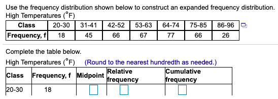 Solved Use the frequency distribution shown below to | Chegg.com