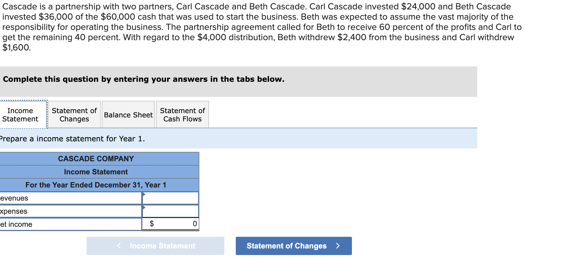 Solved Cascade is a partnership with two partners, Carl | Chegg.com