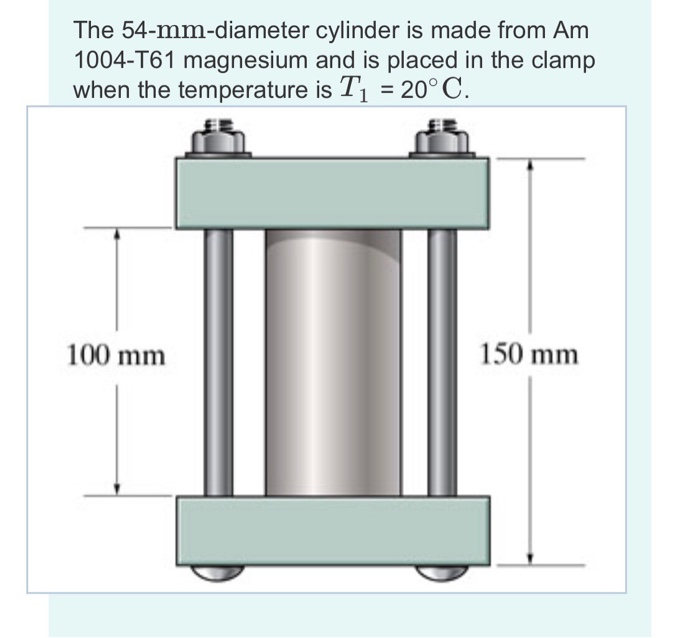 Solved The 54-mm-diameter cylinder is made from Am 1004-T61 | Chegg.com