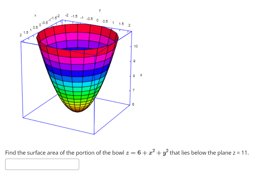 Solved Please solve all parts of the problem, and show the | Chegg.com