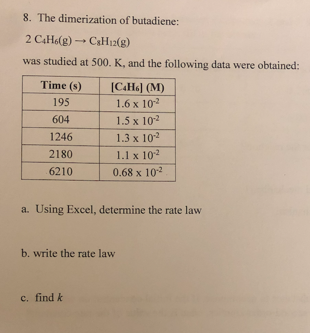 Solved 8. The dimerization of butadiene: 2 C4H6(g) → | Chegg.com