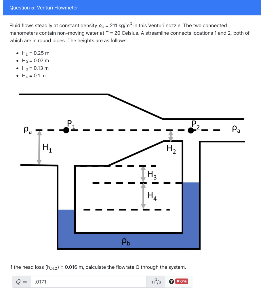 Solved Question 5: Venturi Flowmeter Fluid flows steadily at | Chegg.com