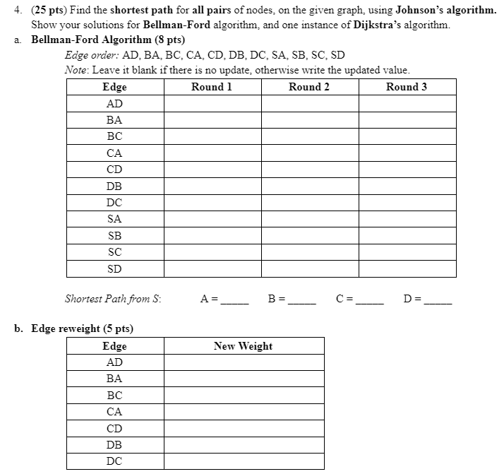 Solved 4. (25 pts) Find the shortest path for all pairs of | Chegg.com