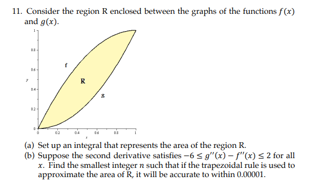 Solved 11. Consider the region R enclosed between the graphs | Chegg.com