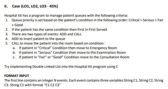 Solved II. Case (L01, LO2, LO -45%) Hospital XX has a | Chegg.com
