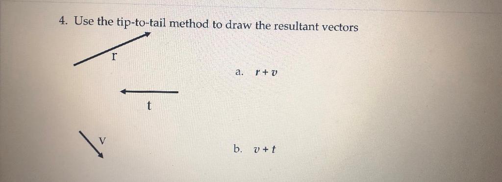 Solved 4. Use the tip-to-tail method to draw the resultant | Chegg.com