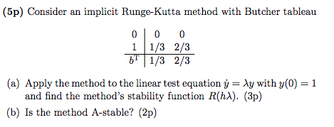 Solved (5p) Consider an implicit Runge-Kutta method with | Chegg.com