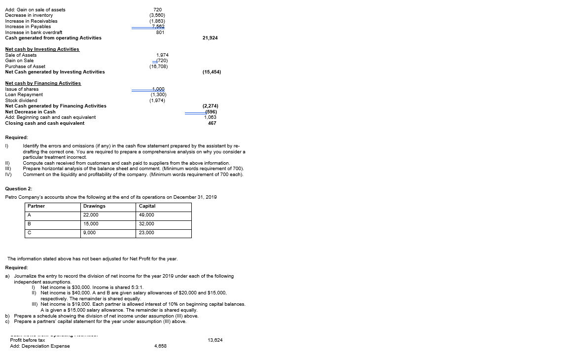 Solved Question 1: You are an accounting supervisor for FRC | Chegg.com