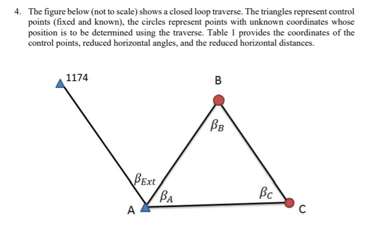 4. The figure below (not to scale) shows a closed | Chegg.com
