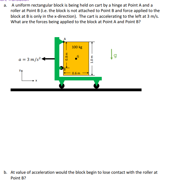 Solved A uniform rectangular block is being held on cart by | Chegg.com
