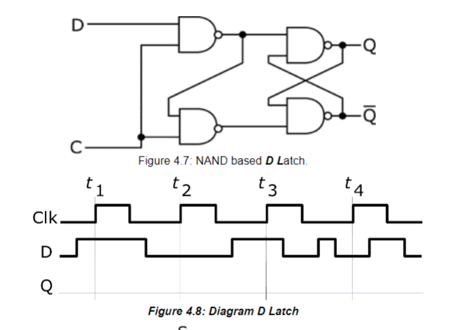 Please construct truth table and fill out circuit | Chegg.com