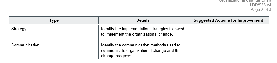 Solved To prepare for the Week 6 Assessment, you will | Chegg.com