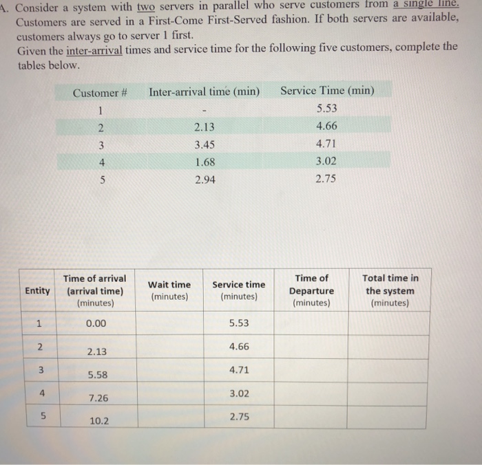 Solved . Consider a system with two servers in parallel who | Chegg.com