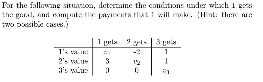Solved For the following situation, determine the conditions | Chegg.com