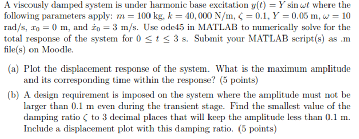 Solved A viscously damped system is under harmonic base | Chegg.com