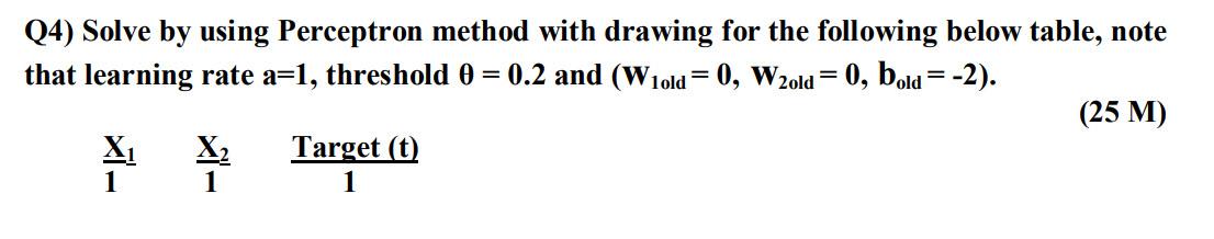 Solved Q4) Solve by using Perceptron method with drawing for | Chegg.com