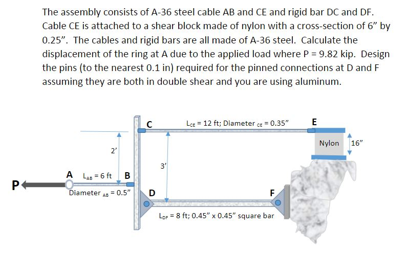 Solved The assembly consists of A-36 steel cable AB and CE | Chegg.com