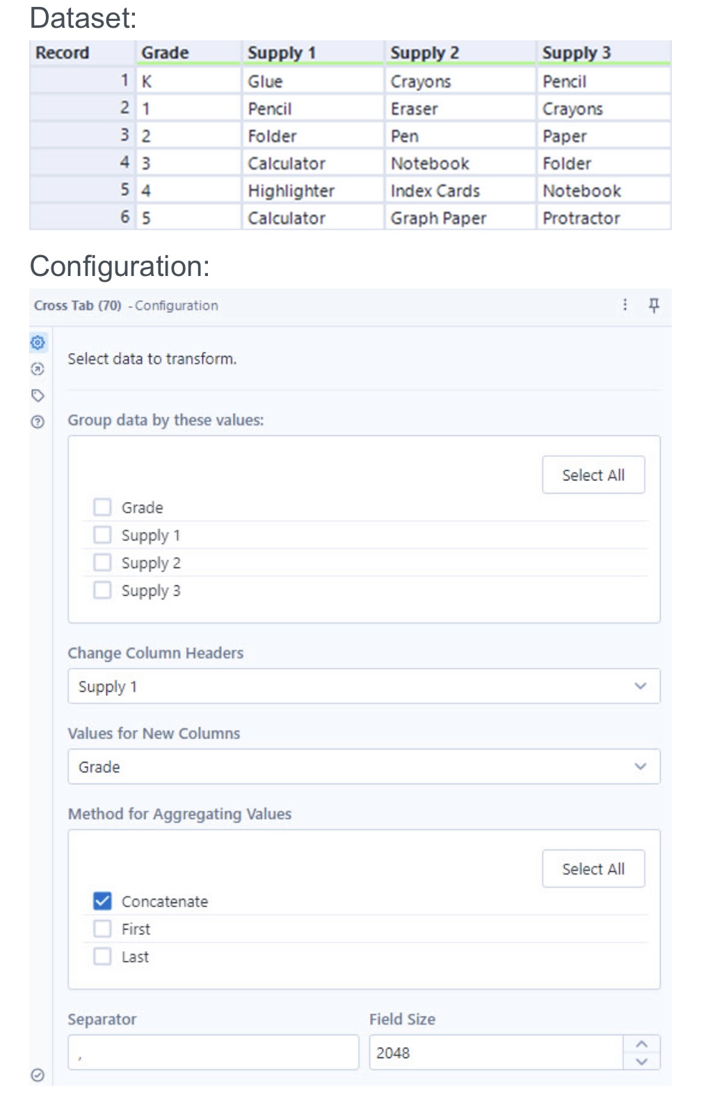Dataset: Configuration: Cross Tab (70) - | Chegg.com