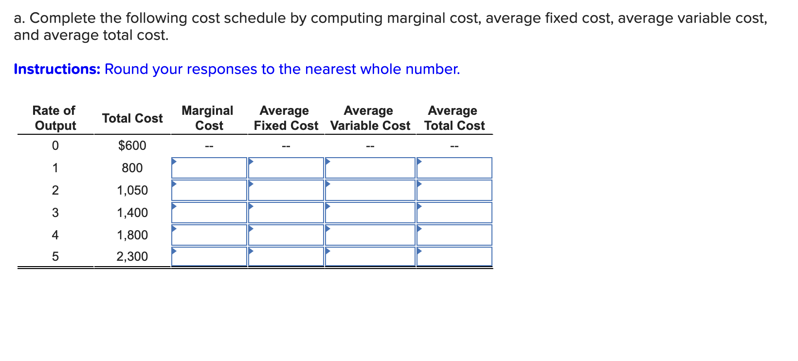 Solved a. Complete the following cost schedule by computing | Chegg.com